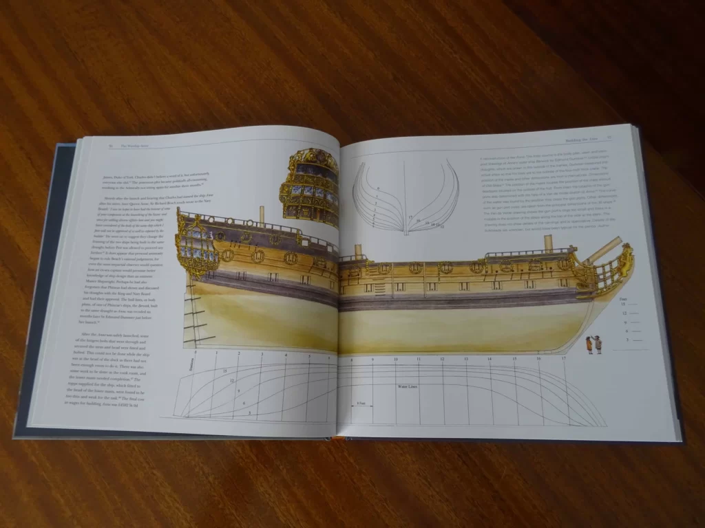 "HMS Anne" 3rd Rate Ship: Ultimate Guide for the Oak & Iron Ship